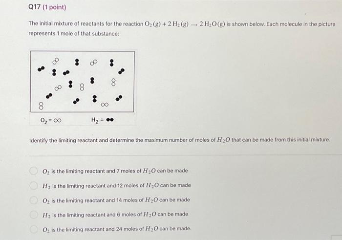 Solved The initial mixture of reactants for the reaction O2( | Chegg.com