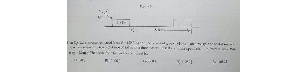 Solved Figure 6.1\\nIn Fig. 6.1, a constant external force | Chegg.com