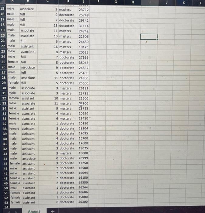 Solved Use the Faculty Salary.xlsx file to answer these | Chegg.com