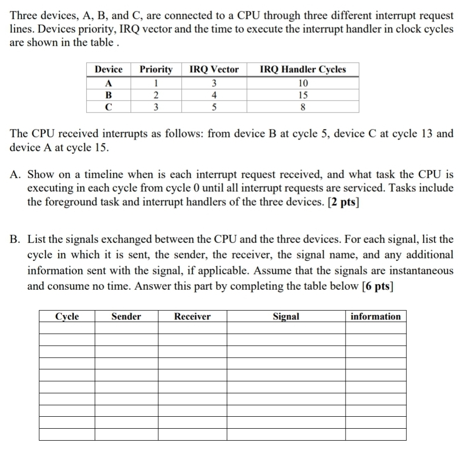 Solved Three devices, A, ﻿B, ﻿and C, ﻿are connected to a CPU | Chegg.com