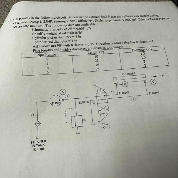 Solved (30 points) In the following circuit, determine the | Chegg.com