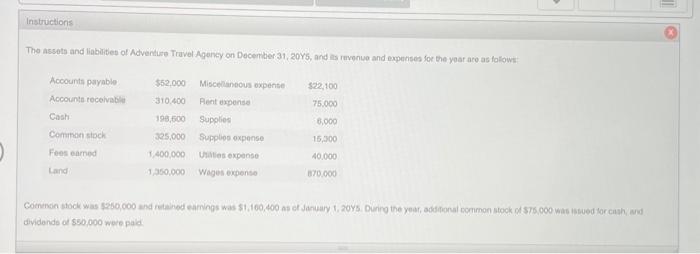 Solved The assots and liabilibes of Adventure Travel Agency | Chegg.com