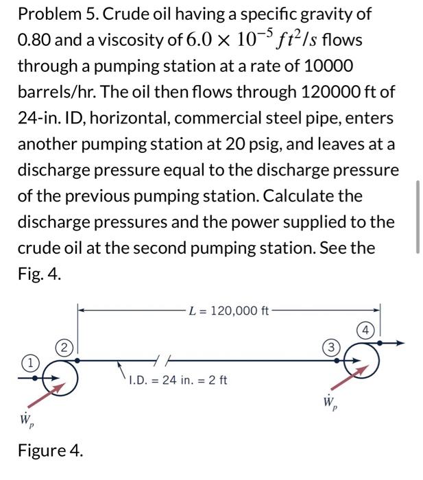 Solved Problem 5. Crude oil having a specific gravity of | Chegg.com