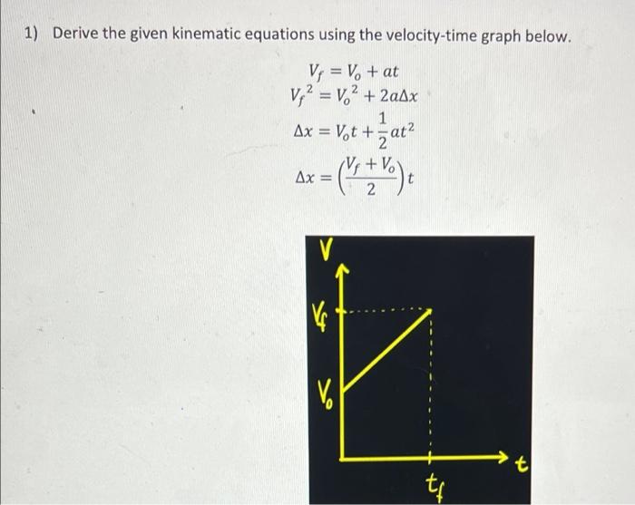 Solved Derive the given kinematic equations using the | Chegg.com