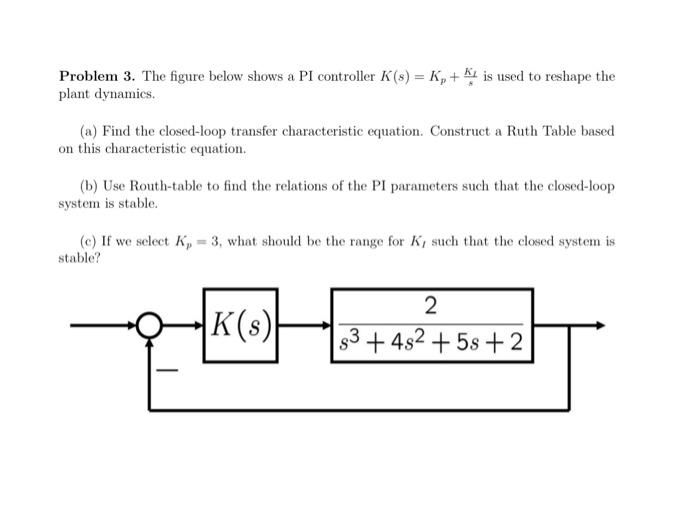 Solved Problem 3. The figure below shows a PI controller | Chegg.com