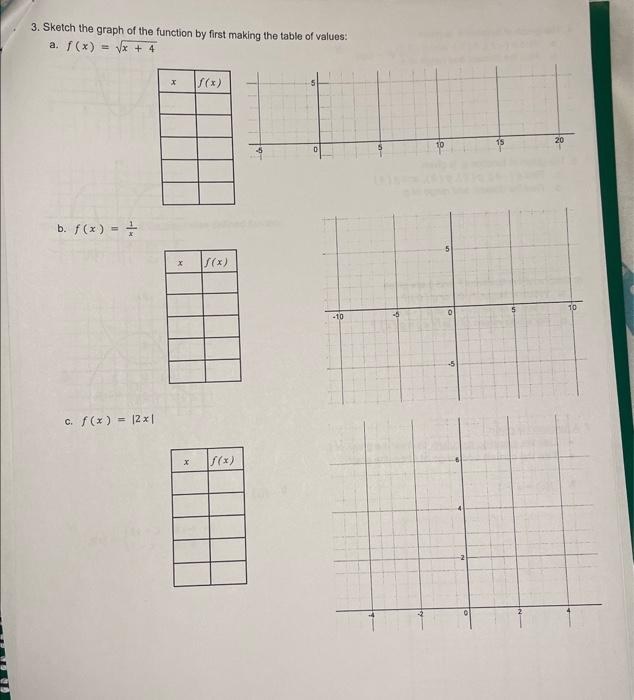 Solved 2. Sketch the graph of the function by first making | Chegg.com