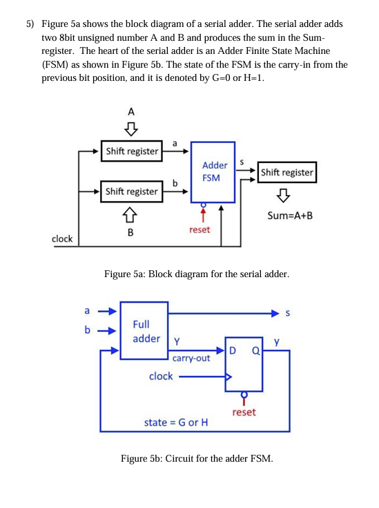 a) ﻿Complete the table below for the state transition | Chegg.com