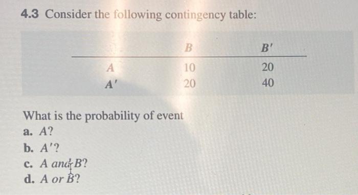 Solved 4.3 Consider the following contingency table: B B' A | Chegg.com