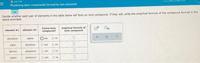 Solved O MATTER Predicting ionic compounds formed by two | Chegg.com