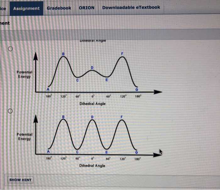 s Practice Problem 04.45 Select a relative energy | Chegg.com
