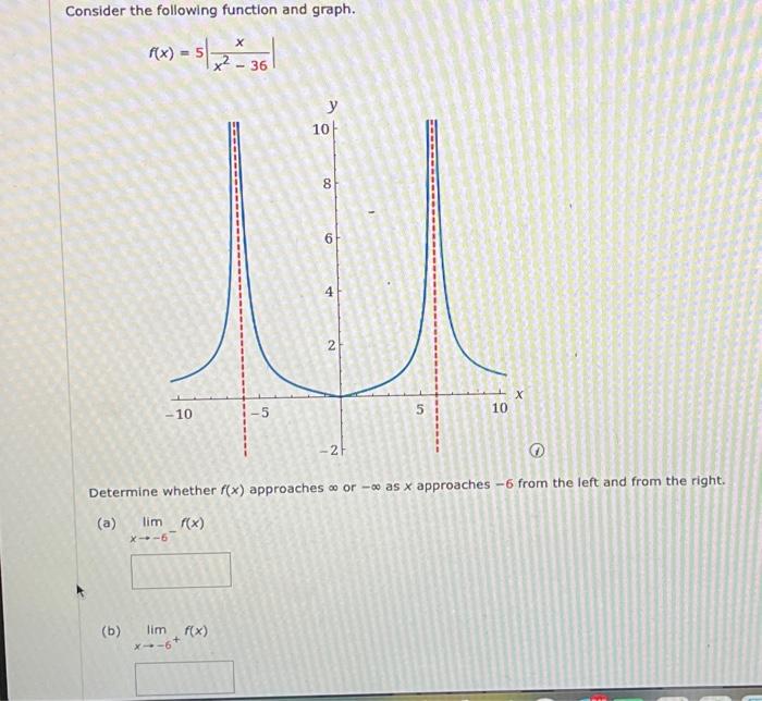 Solved Consider the following function. f(x)=x−51 Determine | Chegg.com