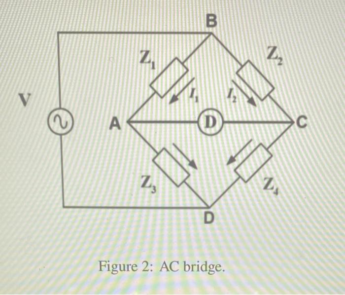 Solved Q2: The impedance of the basic ac bridge (Figure 2) | Chegg.com