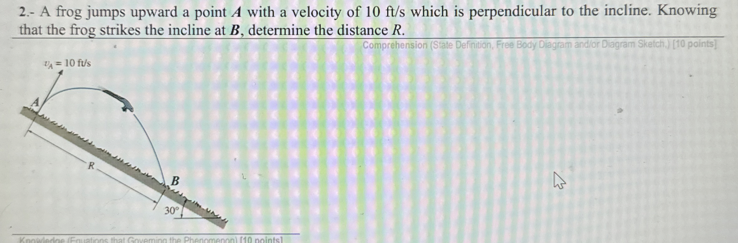 Solved 2.- ﻿A frog jumps upward a point A with a velocity of | Chegg.com