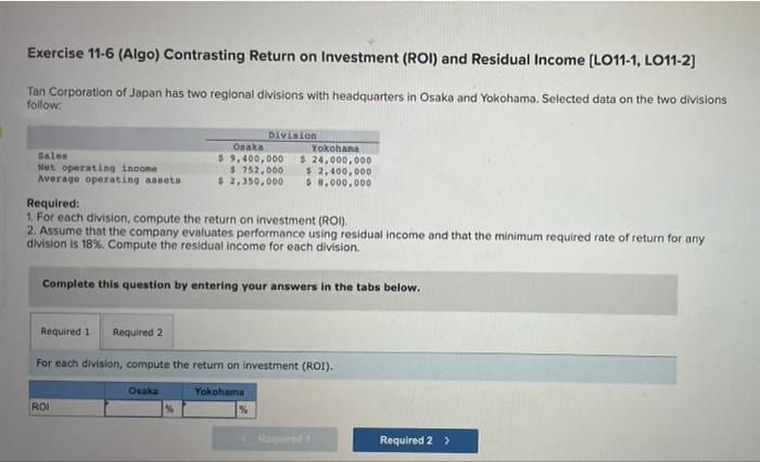 Solved Exercise 11-6 (Algo) Contrasting Return on Investment | Chegg.com