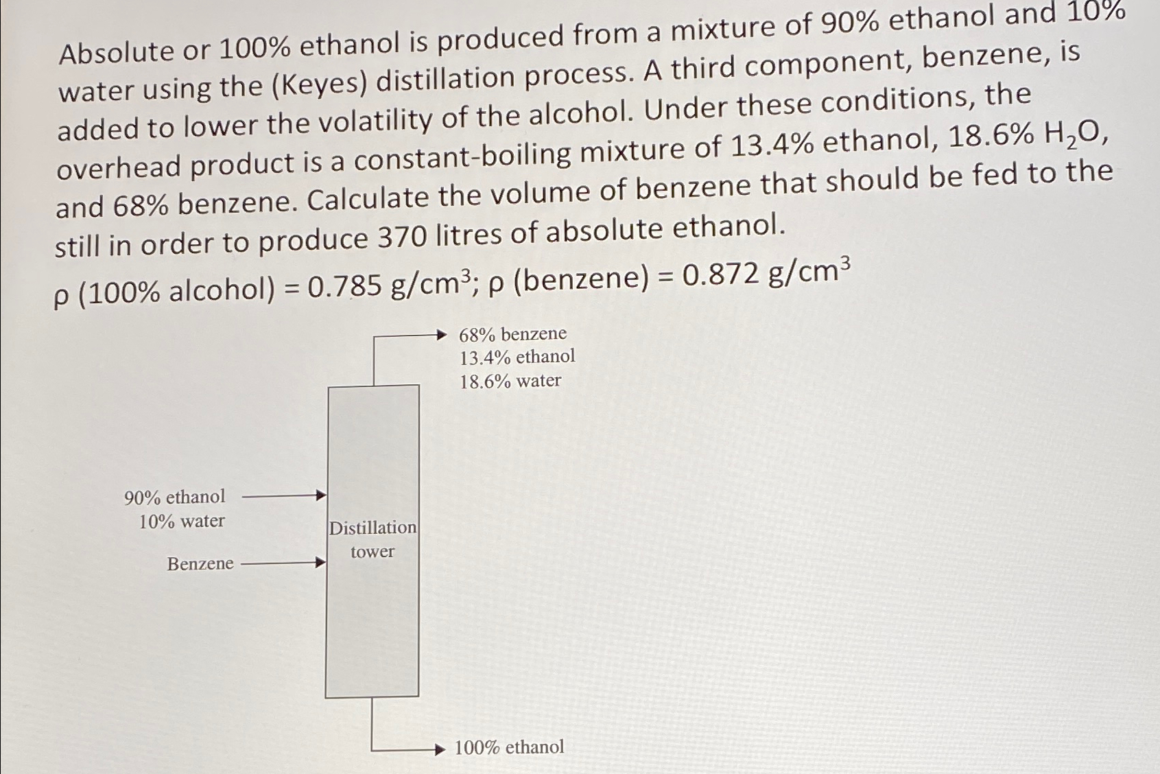 Solved Absolute or 100% ﻿ethanol is produced from a mixture | Chegg.com
