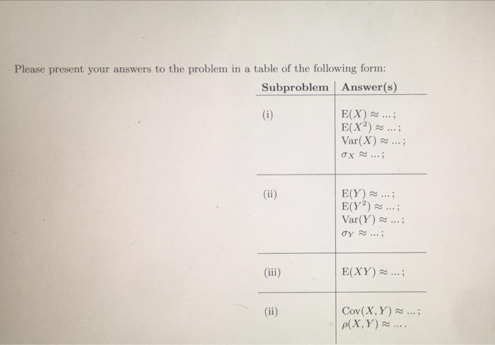 Solved space 2. (Finite Random Variables: Obtaining Standard | Chegg.com