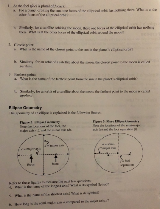 Solved 1. At the foci (fociis plural of focus): a. For a | Chegg.com
