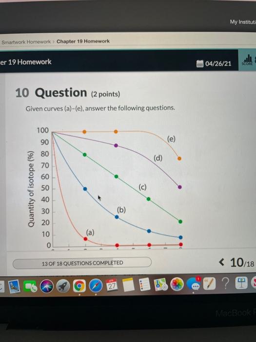 Solved My Instituti Smartwork Homework Chapter 19 Homework | Chegg.com
