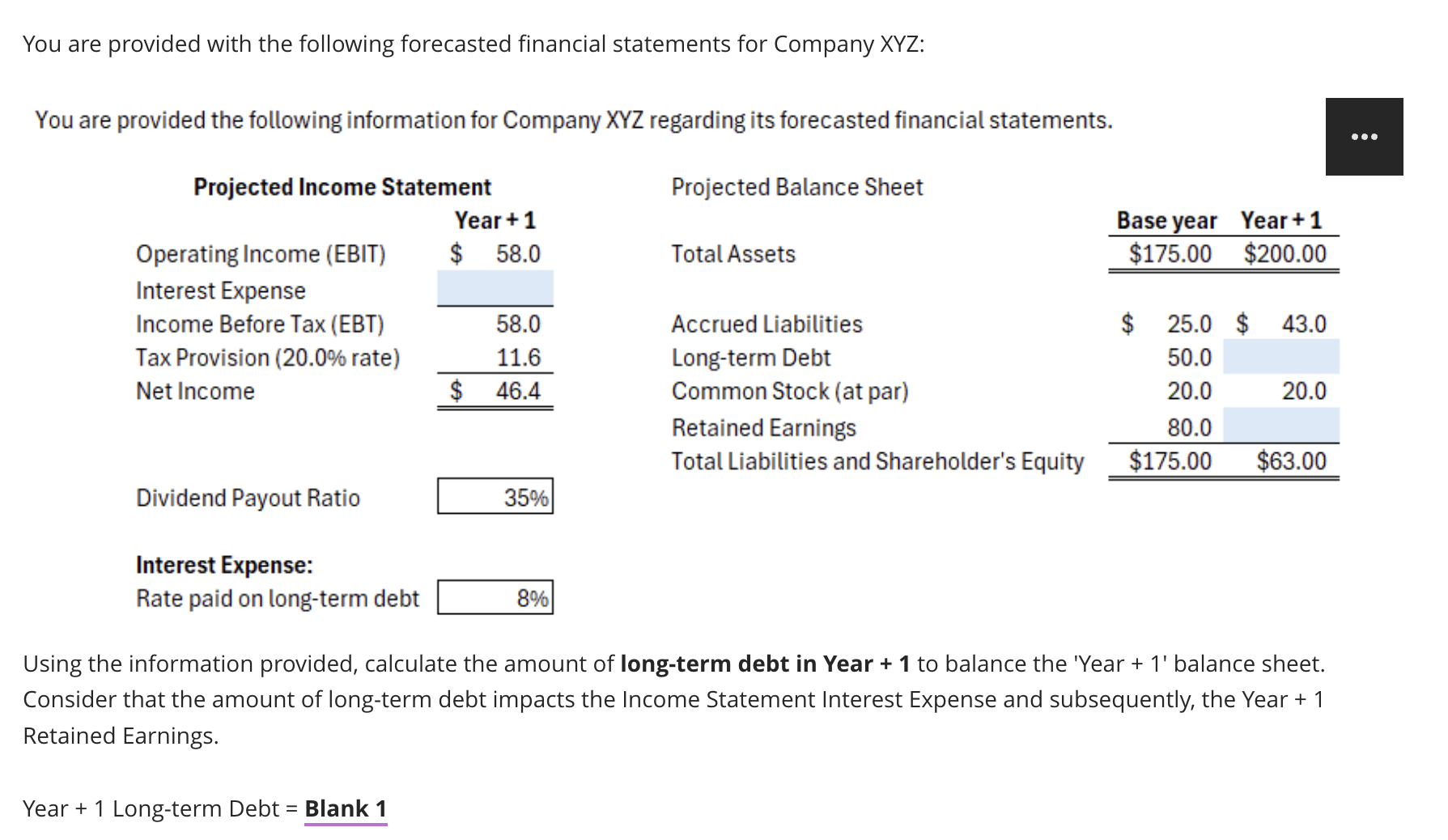 Solved You are provided with the following forecasted | Chegg.com