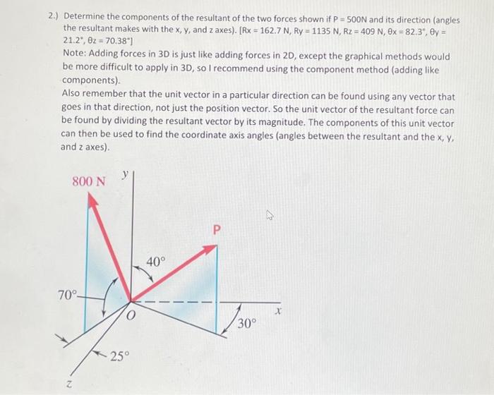 Solved 2.) Determine the components of the resultant of the | Chegg.com