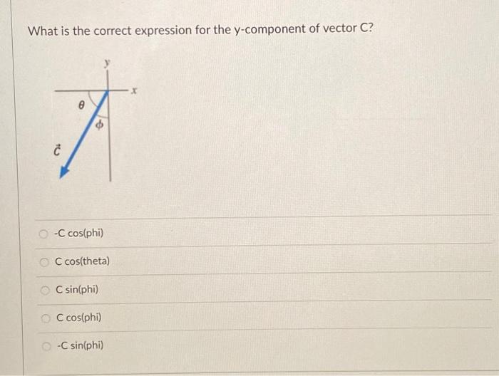 Solved What is the correct expression for the y-component of | Chegg.com