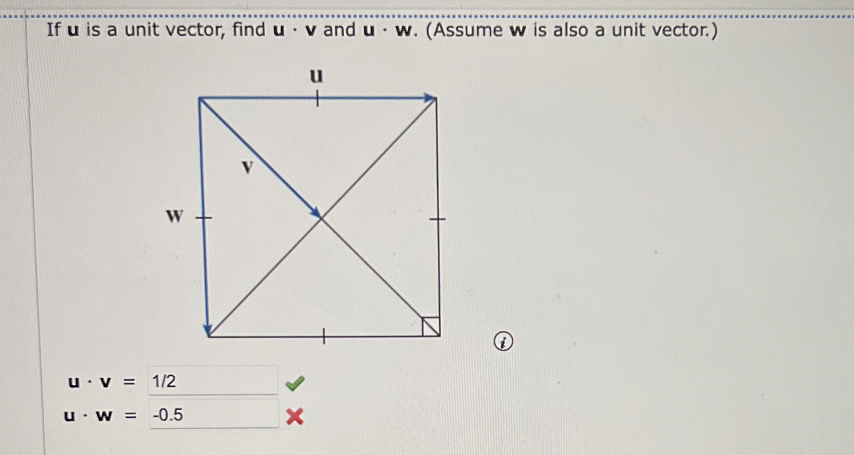 Solved If u ﻿is a unit vector, find u*v ﻿and u*w. (Assume w | Chegg.com