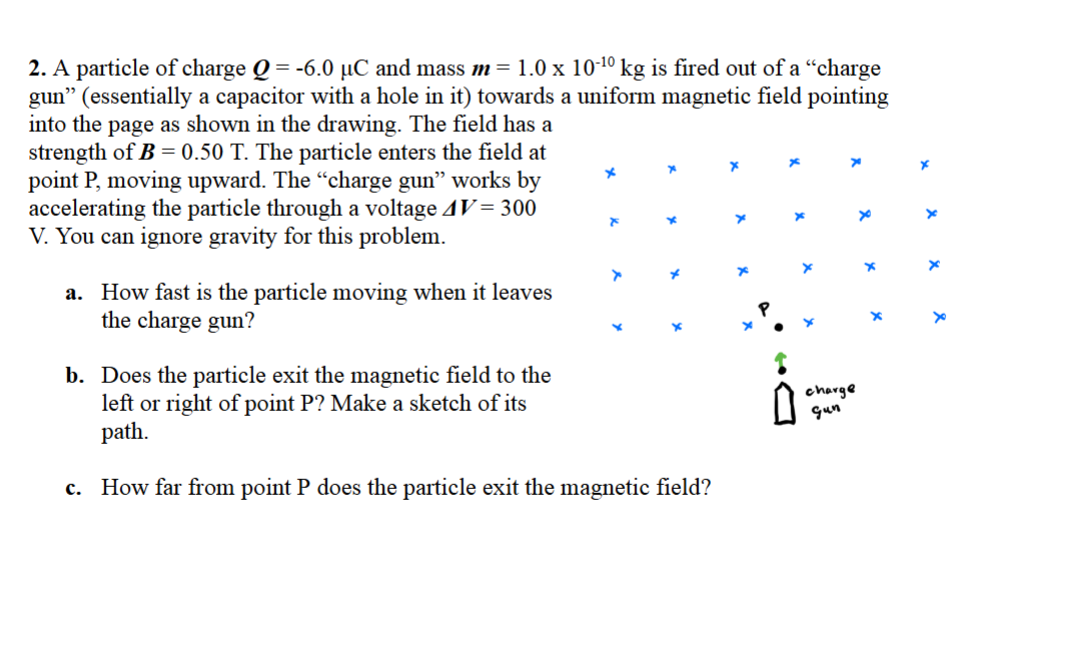 Solved A particle of charge Q=-6.0 ﻿muC and mass m=1.0 | Chegg.com
