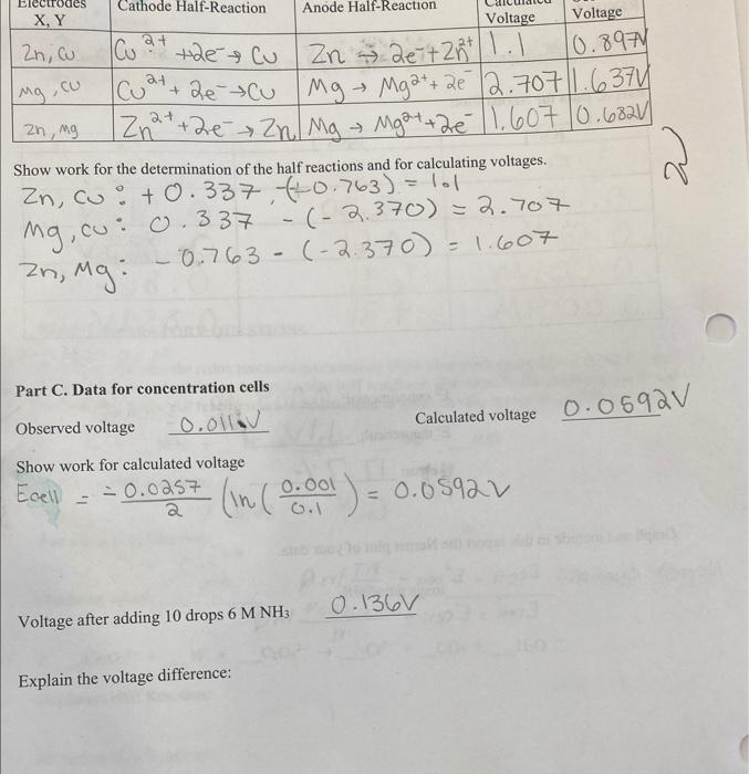 Solved Show work for the determination of the half reactions | Chegg.com