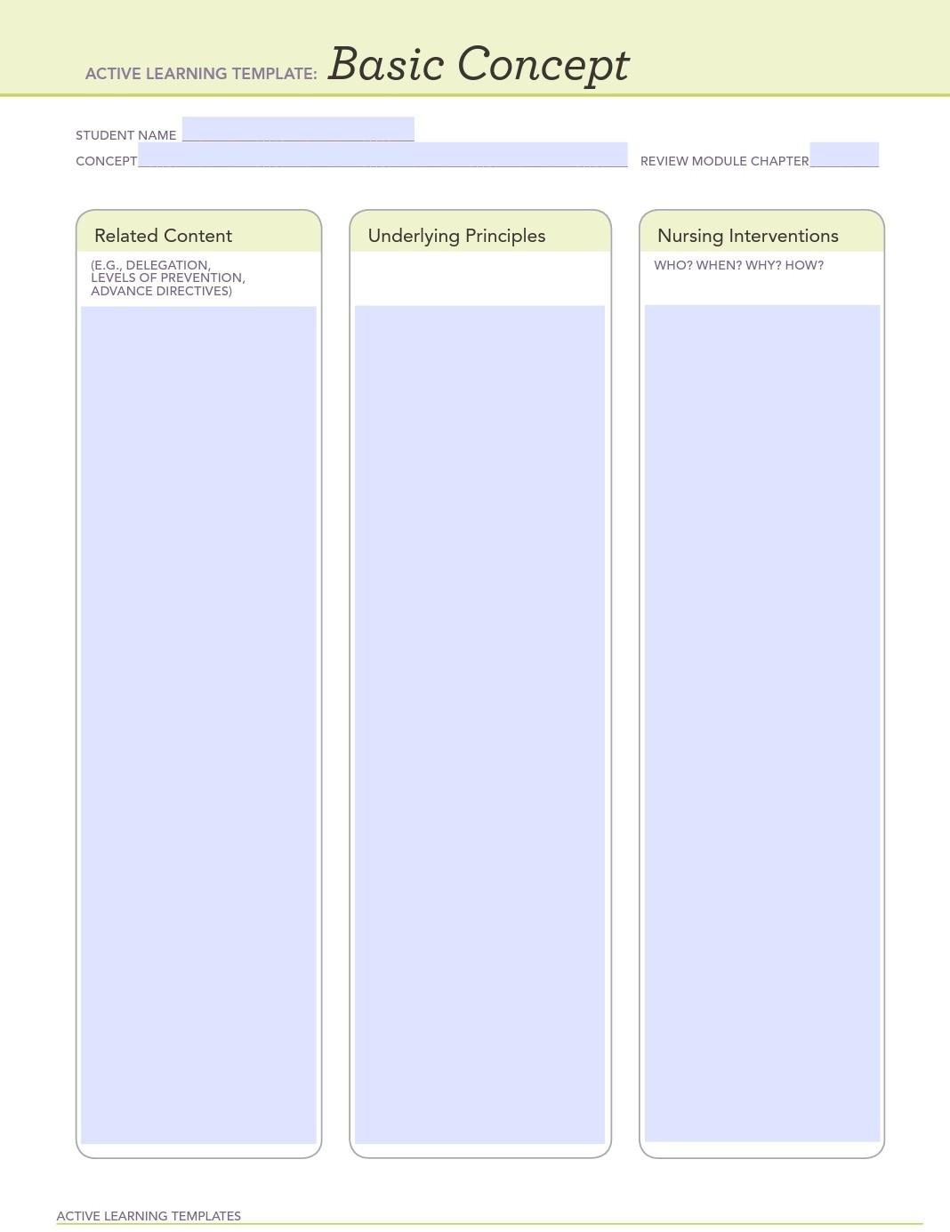 Solved Create a (Basic Concept Active Learning template) for | Chegg.com