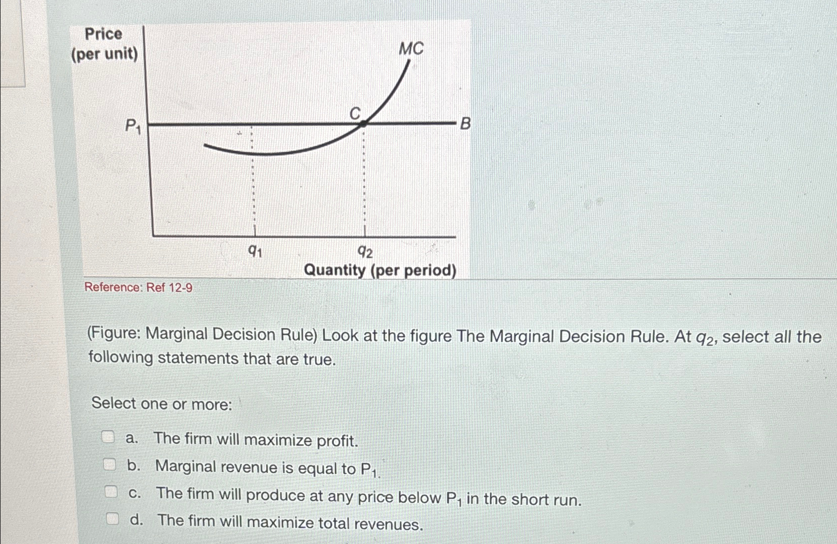 Solved Reference: Ref 12-9(Figure: Marginal Decision Rule) | Chegg.com