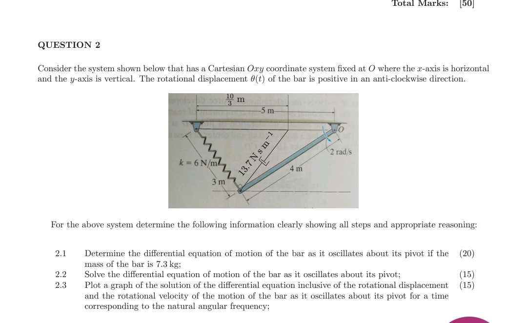 Solved Total Marks:QUESTION 2Consider the system shown below | Chegg.com