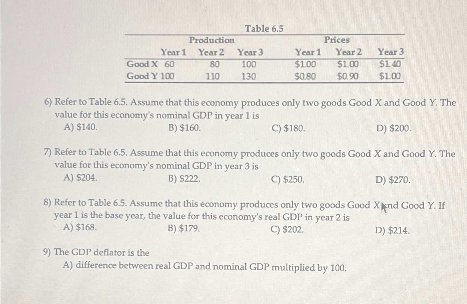 Solved Table 6.5\table[[,Production,Prices],[Year 1,Year | Chegg.com
