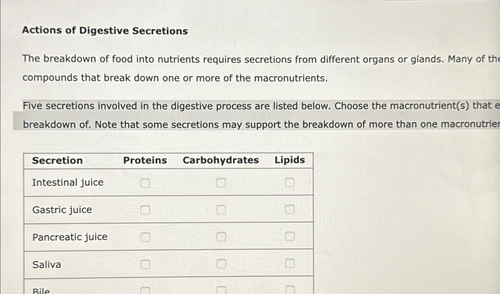 Solved Actions of Digestive SecretionsThe breakdown of food | Chegg.com