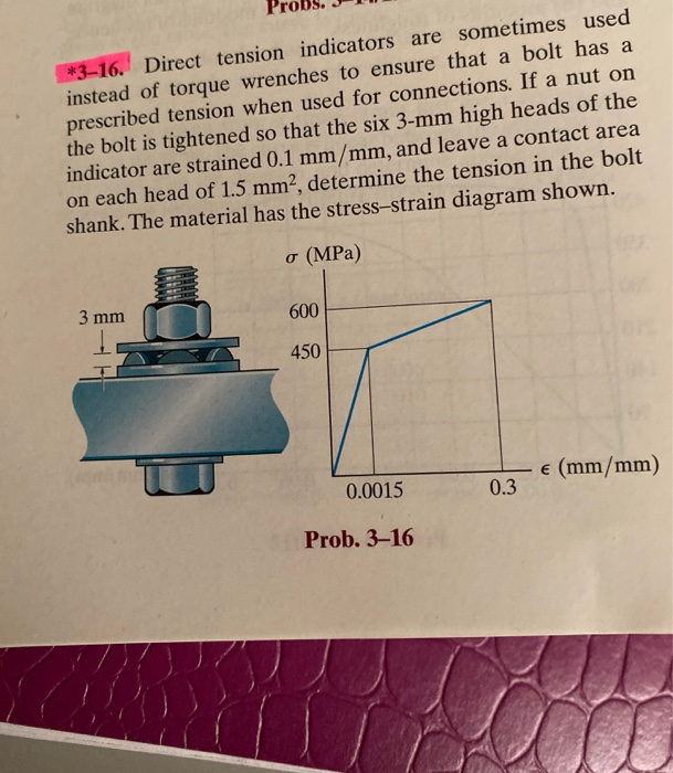 Solved *3-16. Direct tension indicators are sometimes used | Chegg.com
