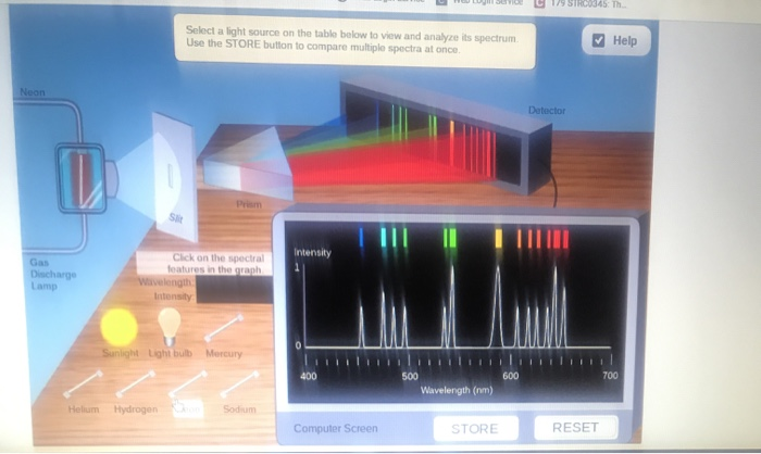 Solved Chapter 8—Spectroscopy Worksheet Open the | Chegg.com