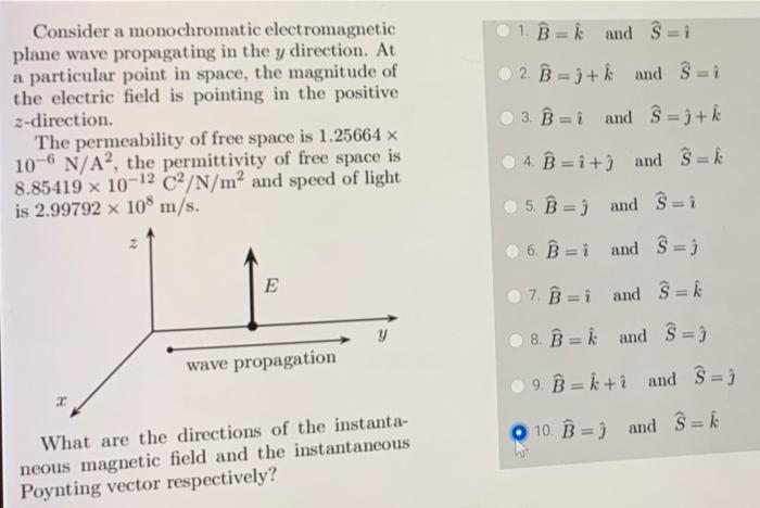 Solved Consider a monochromatic electromagnetic plane wave | Chegg.com
