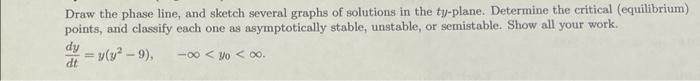 Solved Draw the phase line, and sketch several graphs of | Chegg.com