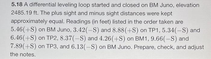 Solved 5.18 A differential leveling loop started and closed | Chegg.com