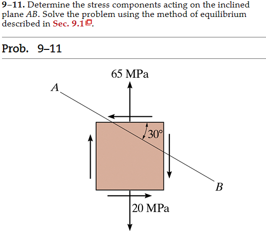 Solved 9-47 ﻿Solve problem 9-11 ﻿using Mohr's circle.9-11. | Chegg.com