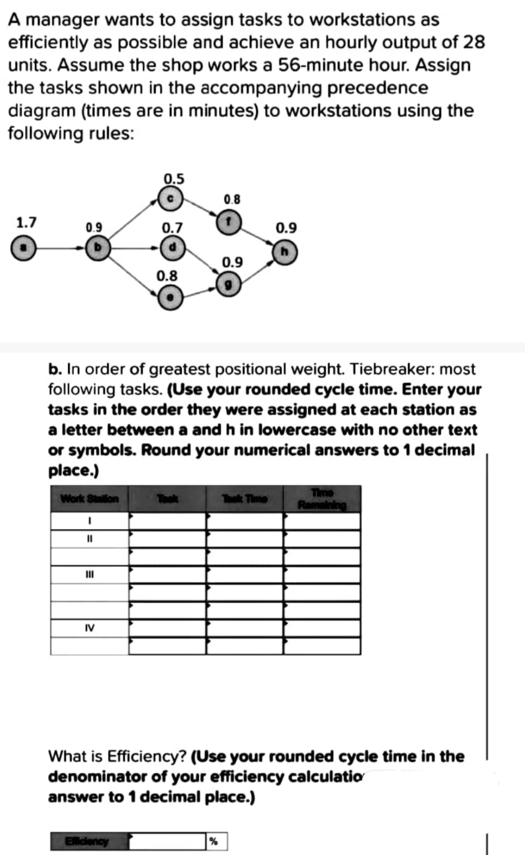 Solved A manager wants to assign tasks to workstations as | Chegg.com