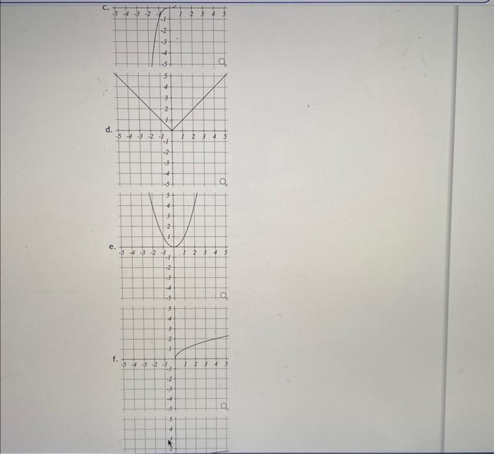 Solved f. h.Match each graph with its equation. | Chegg.com
