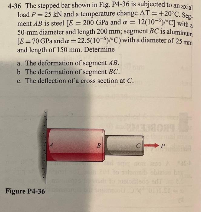 Solved 4-36 The stepped bar shown in Fig. P4-36 is subjected | Chegg.com