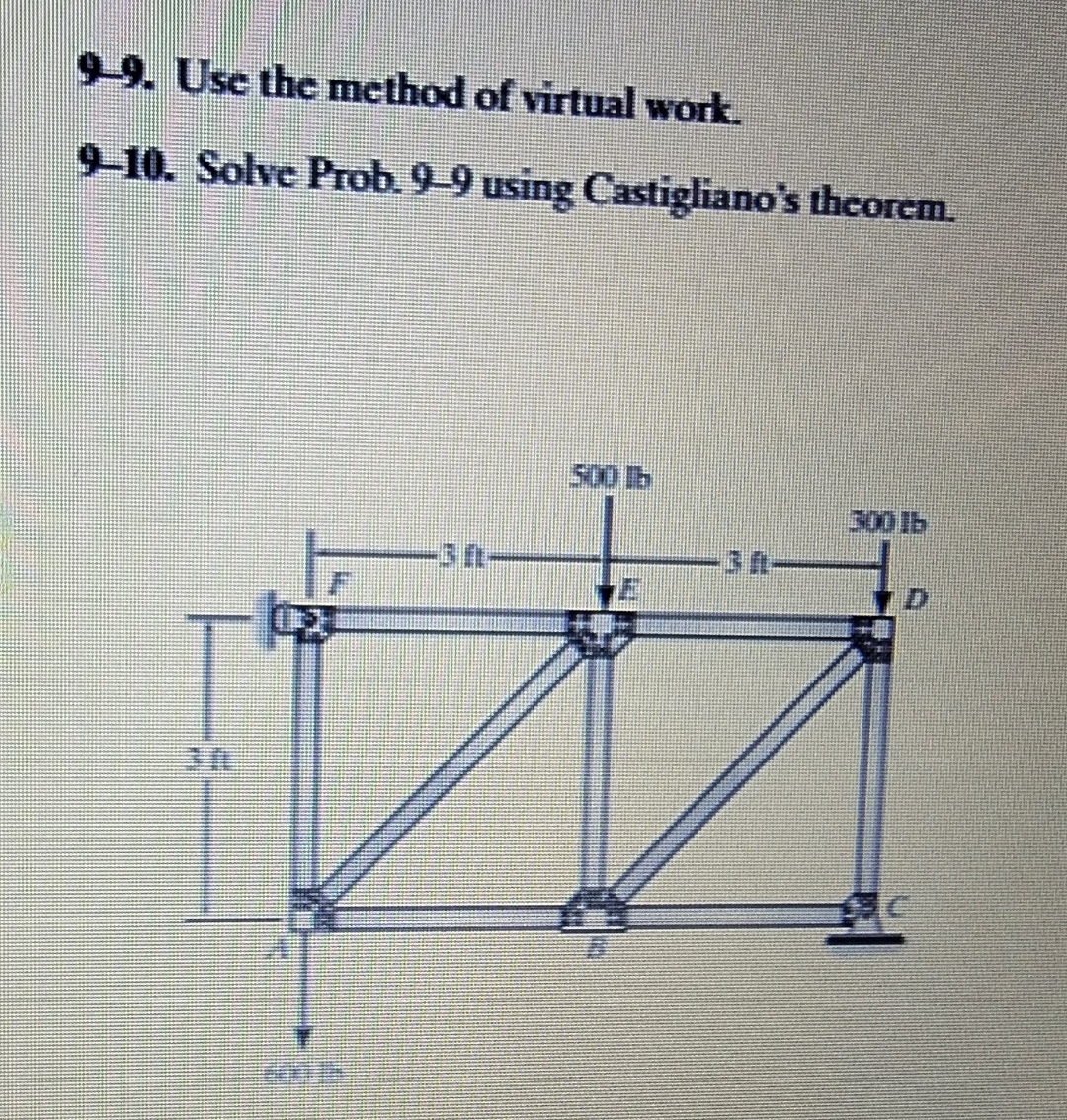 Solved 9-9. ﻿Use the method of virtual work.9-10. ﻿Solve | Chegg.com