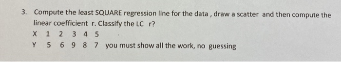 Solved 3. Compute the least SQUARE regression line for the | Chegg.com
