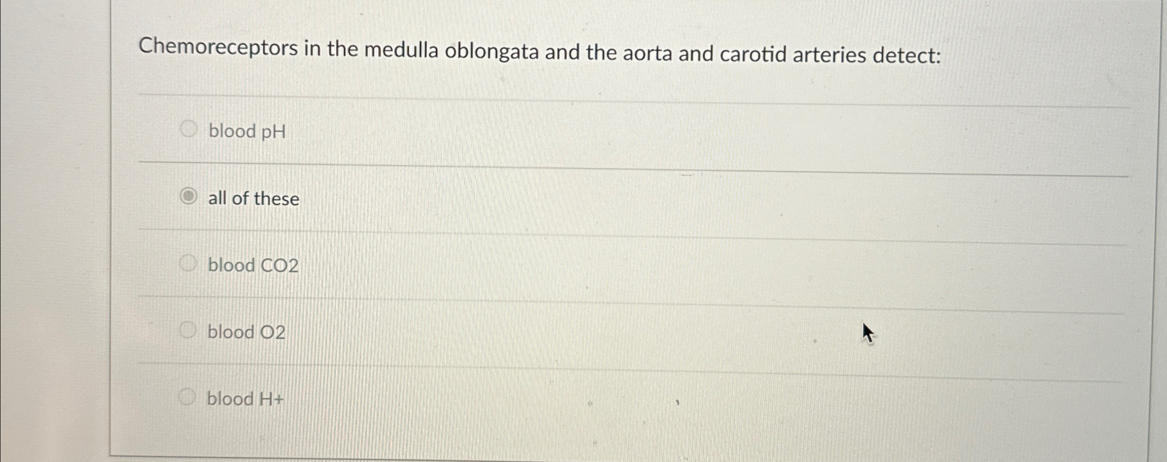 Solved Chemoreceptors in the medulla oblongata and the aorta | Chegg.com