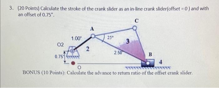 Solved 3. (20 Points) Calculate the stroke of the crank | Chegg.com