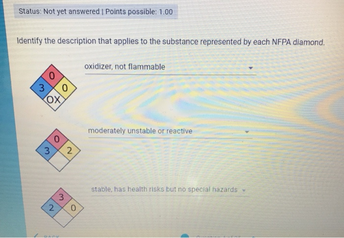 Solved Status: Not yet answered | Points possible: 1.00 | Chegg.com Solved Status: Not yet answered | Points possible: 1.00 | Chegg.com