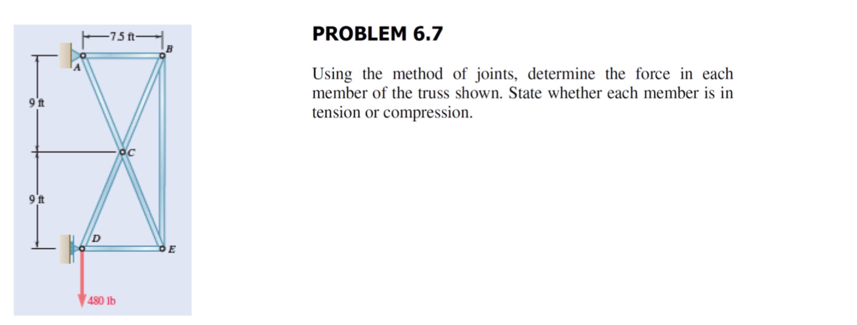 Solved PROBLEM 6.7Using the method of joints, determine the | Chegg.com