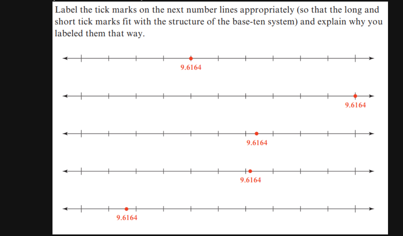 Solved Label the tick marks on the next number lines | Chegg.com