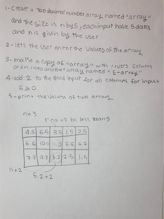 Solved I Creat A Tovo Decimal Number Array Named Array 